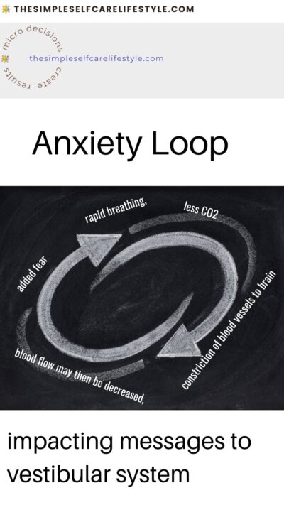 What Helps for Vertigo